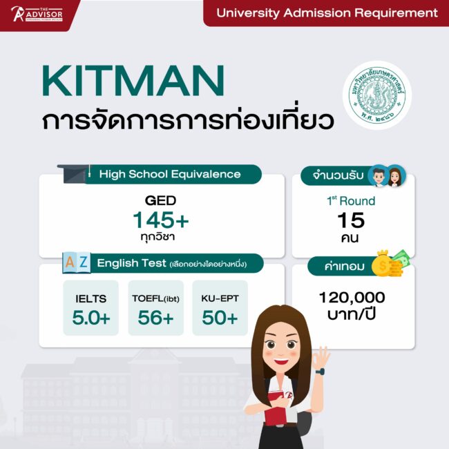 KU Admission เกณฑ์คะแนนม.เกษตรฯ อินเตอร์ 2023 | The Advisor