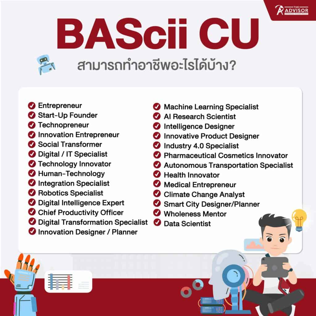 BAScii CU เรียนอะไร จบมาทำอาชีพอะไรได้บ้าง? | The Advisor