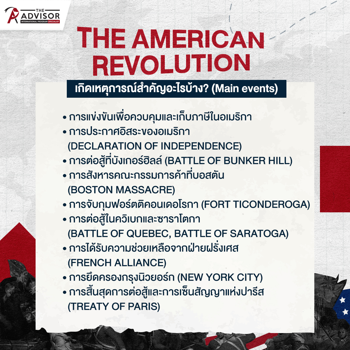 GED Social Studies: The American Revolution | สรุปเนื้อหาที่ออกสอบ