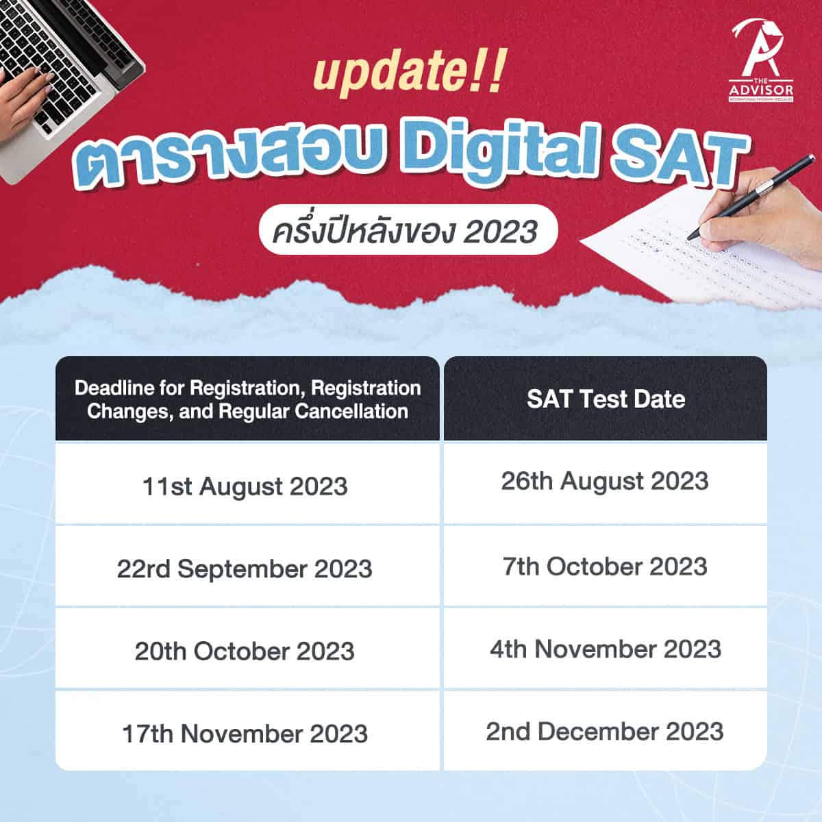 Update! ตารางสอบ Digital SAT ครึ่งปีหลังของ 2023 | The Advisor
