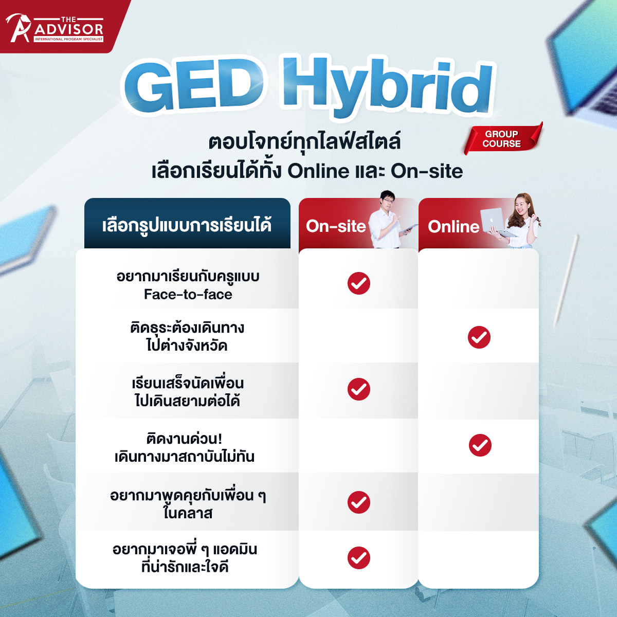 คอร์สกลุ่ม GED Hybrid ตอบโจทย์ทุกไลฟ์สไตล์ เลือกเรียนได้ทั้ง Online และ Onsite - GED Course