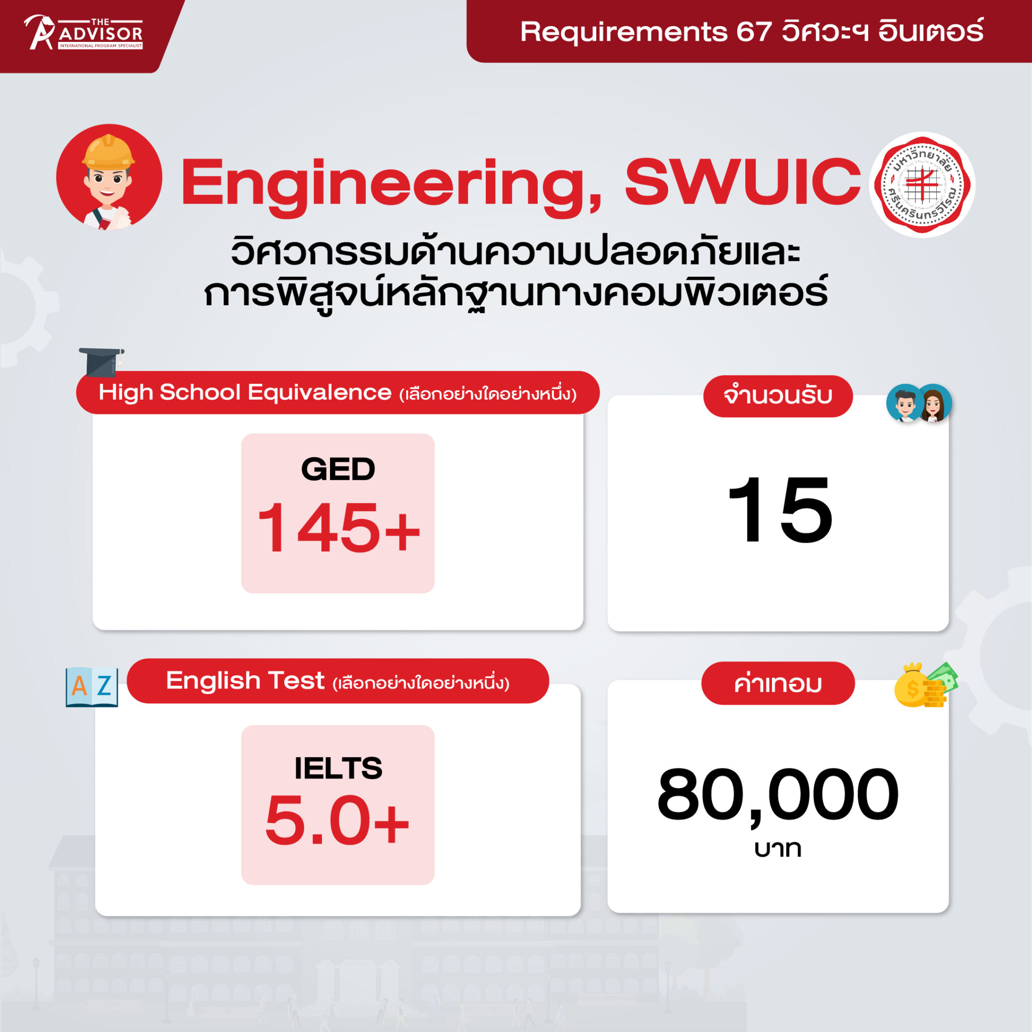 รวมเกณฑ์คะแนนวิศวกรรมศาสตร์อินเตอร์ 5 มหาลัยดัง 2024