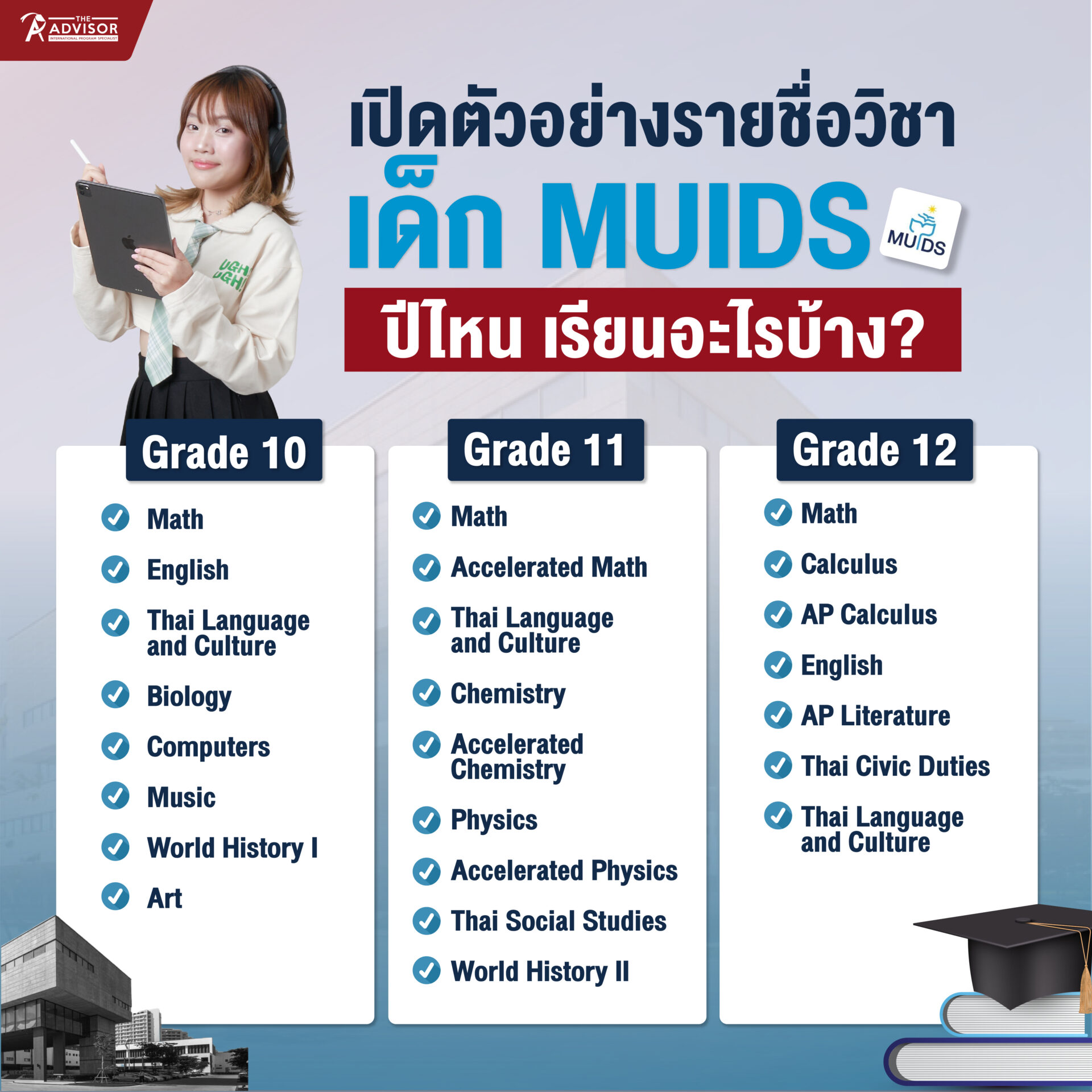 เจาะลึกหลักสูตร MUIDS เรียนอะไรบ้าง? | The Advisor