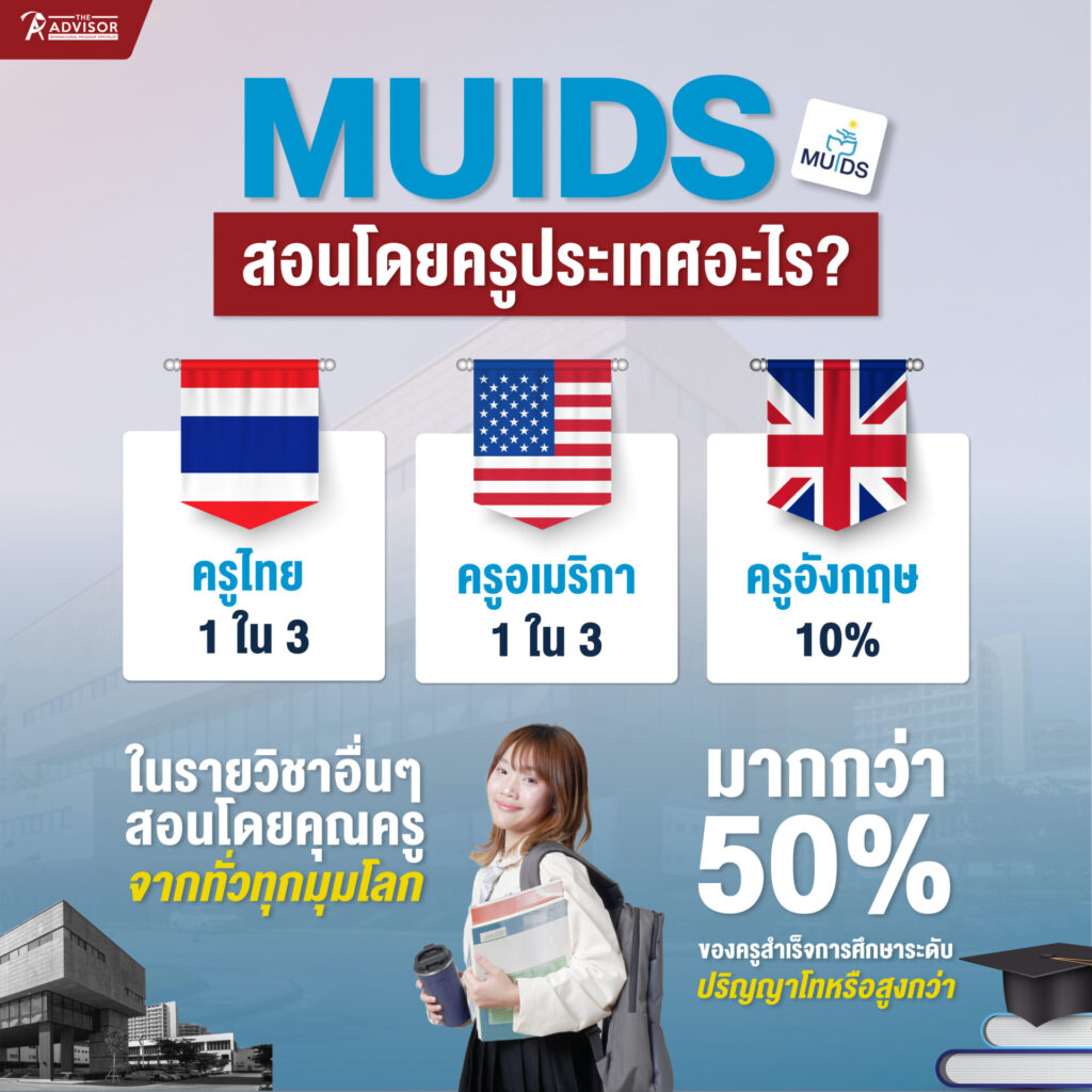 เจาะลึกหลักสูตร MUIDS เรียนอะไรบ้าง? | The Advisor